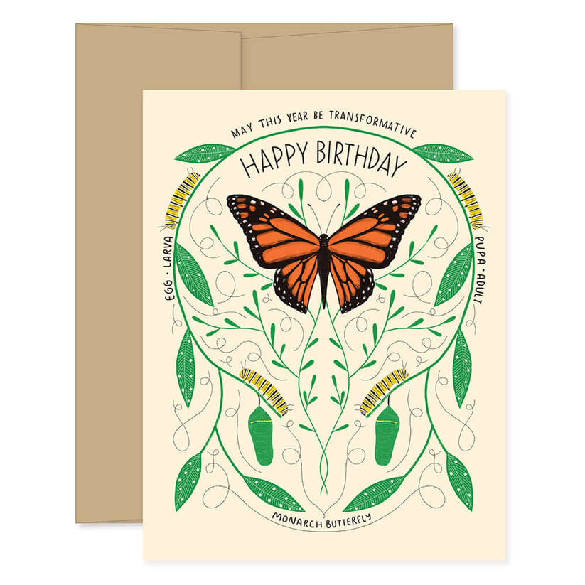 Transformative Birthday Card – Gingiber